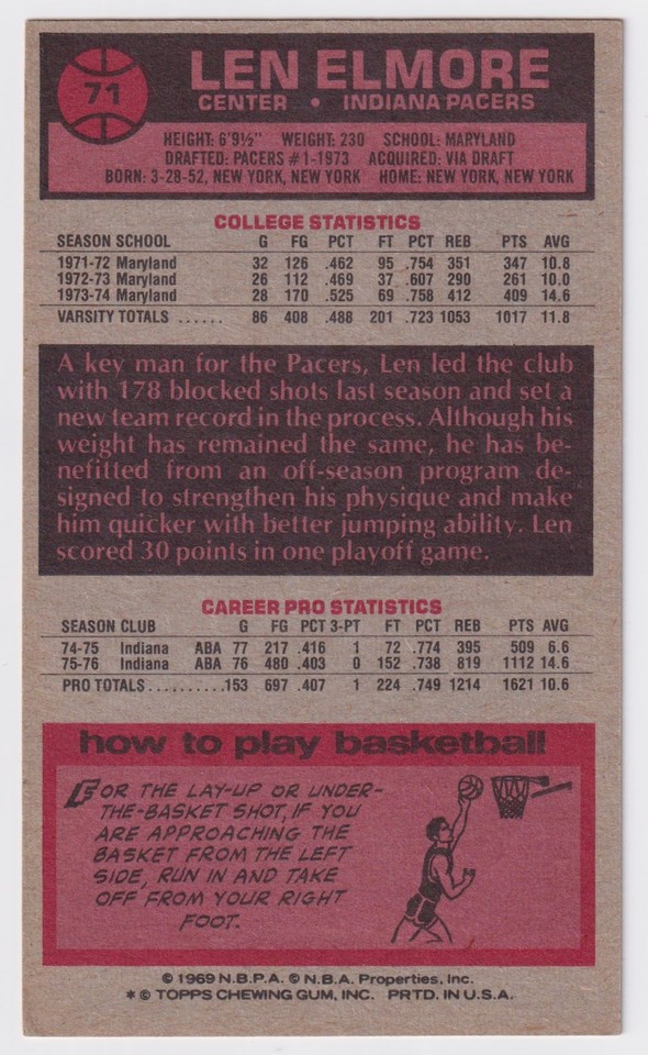 1976-77 TOPPS LEN ELMORE INDIANA PACERS #71 | eBay