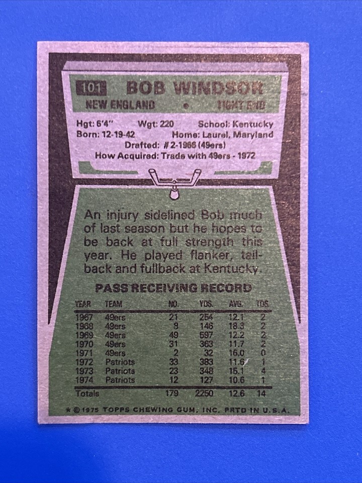 1975 Topps - #101 Bob Windsor. New England Patriots | eBay