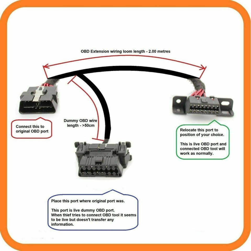 Land | Range Rover OBD port relocation extension diagnostic cable with ...