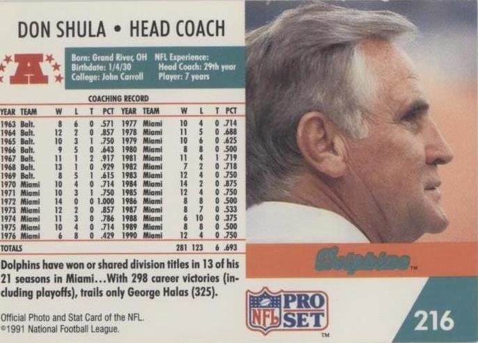 1991 Pro Set DON Shula #216 for sale | eBay