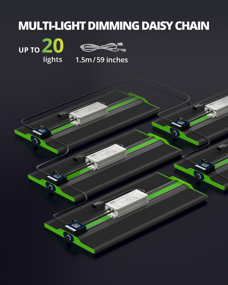 VIPARSPECTRA P1000 P2000 P4000 LED Grow Lights Full Spectrum All Plants ...