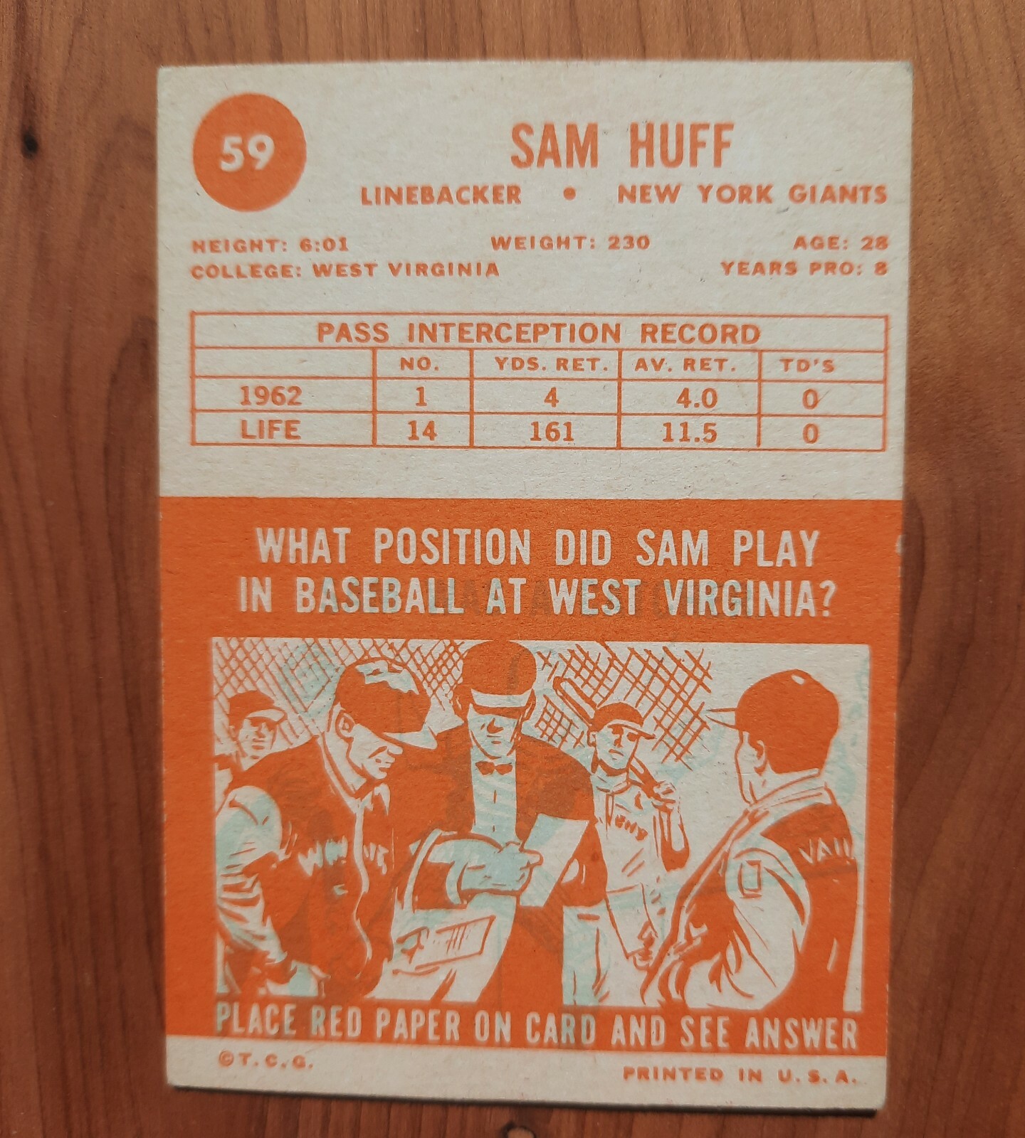 1963 Sam Huff Topps Football Card # 59 New York Giants West Virginia | eBay