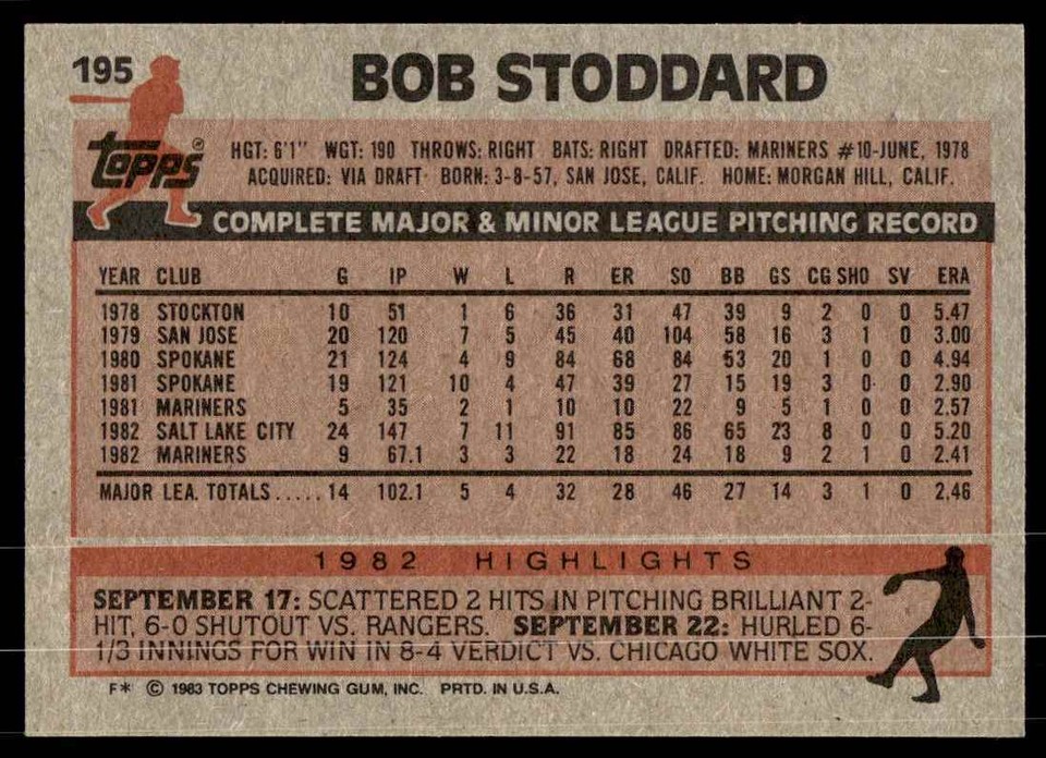 1983 Topps Bob Stoddard RC Seattle Mariners #195 | eBay