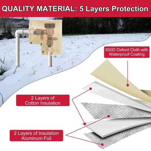 Backflow Preventer Cover Insulated Pouch, Sprinkler Covers with ...