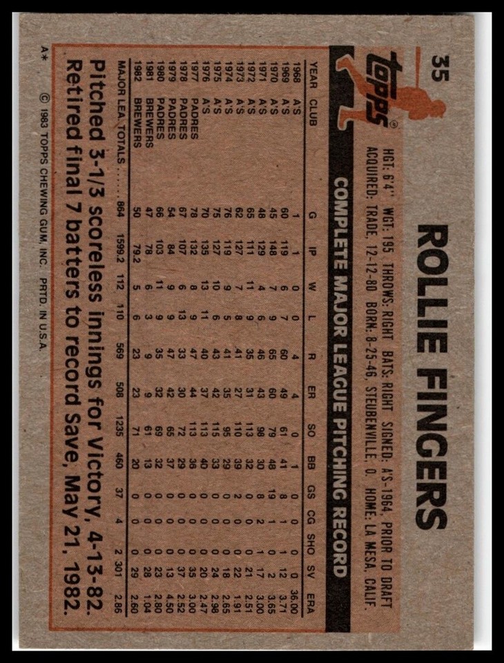 1983 Topps #35 Rollie Fingers | eBay