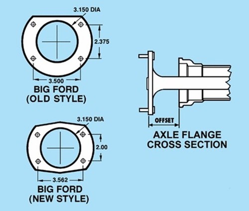 Ford 9 inch 49" HD New Smooth Back Rear End Housing Kit with 31 spline ...