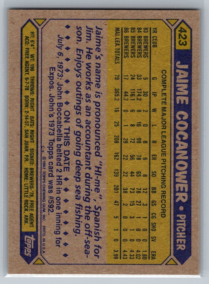 Jaime Cocanower 1987 Topps Set Break BASEBALL #423 Milwaukee Brewers | eBay