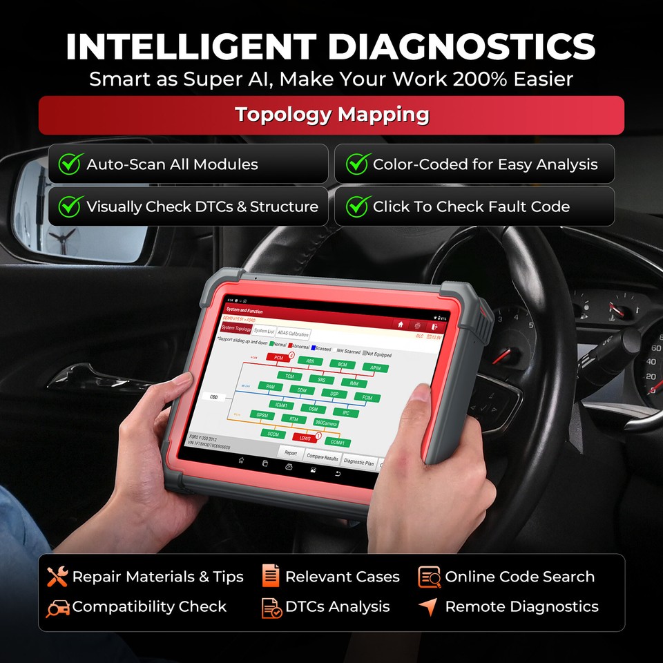 LAUNCH X431 PRO 5 PAD V+ Car Diagnostic Scanner Tool Programming Key ...