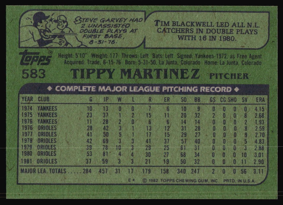 1982 Topps Tippy Martinez #583 Baltimore Orioles | eBay