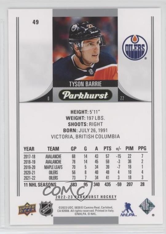 2022-23 Upper Deck Parkhurst Gold Foil Tyson Barrie #49 | eBay
