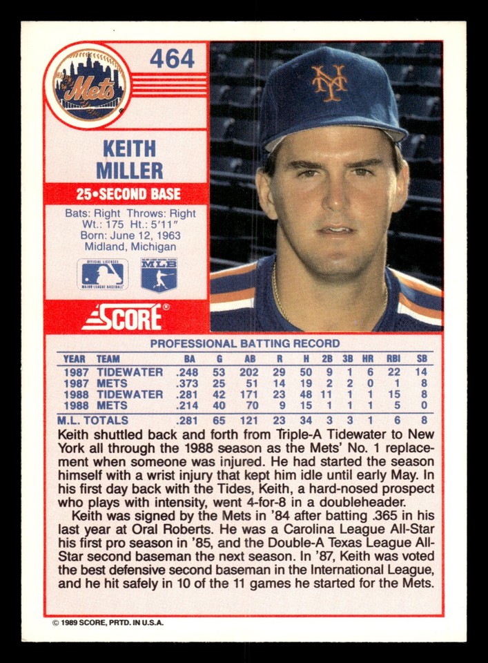 KEITH MILLER ⚾ 1989 Score Baseball #464 New York Mets | eBay