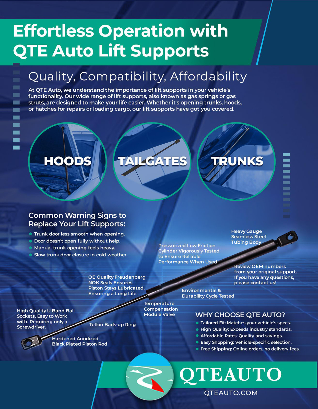 Pair of 2 Rear Liftgate Lift Support For 1997-2004 Mitsubishi Montero Sport