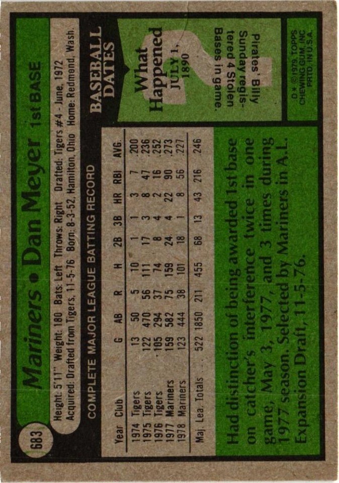 DAN MEYER 1979 Topps #683 FREE SHIP 50% OFF SALE B1003R1S4P13 | eBay
