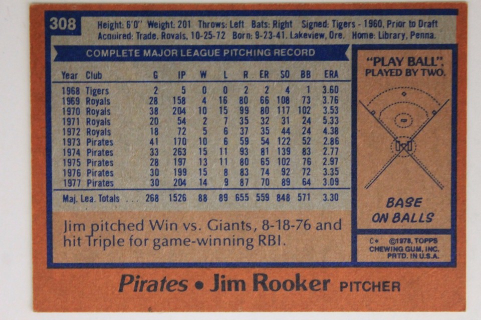 JIM ROOKER Pittsburg Pirates Royals Autographed 1978 Topps #308 Signed ...