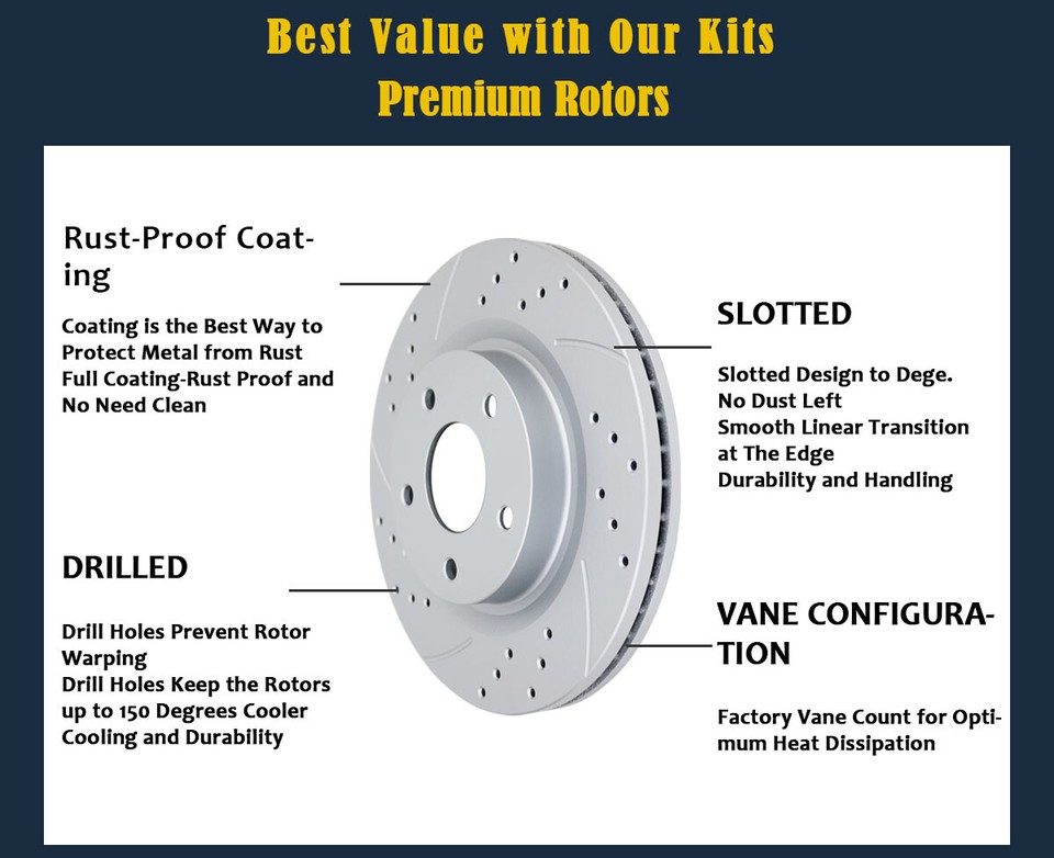 Front Rear Brake Rotors Pads Kit fit for Ford Flex 2009-2011 2012-2019 ...