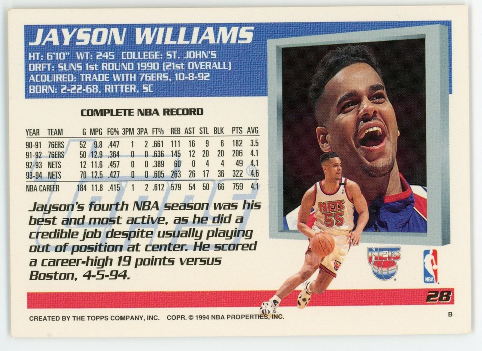 1994-95 Topps Jayson Williams Card #28 | eBay