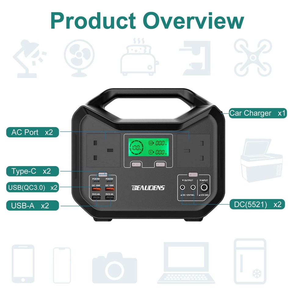 725.76Wh 518Wh 166Wh Portable Power Station Solar Generator w/100W ...