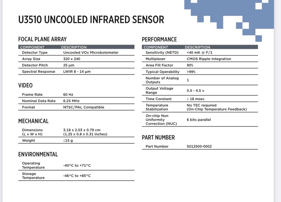U3510 UNCOOLED INFRARED SENSORFOCAL PLANE ARRAY LEONARDO DRS THERMAL ...