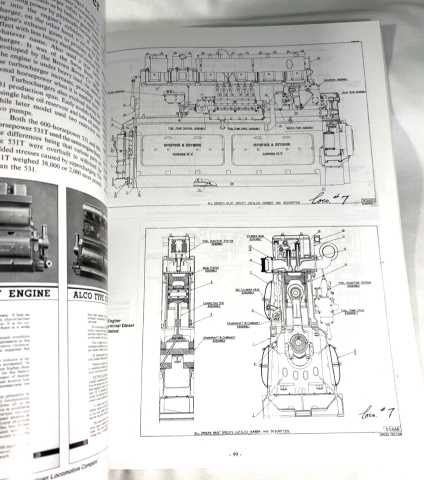 Alco's HH Series America Locomotive Company’s Pioneering Diesel ...