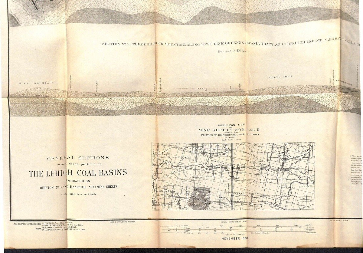 Anthracite Coal Map Penn AMD: PA Projects