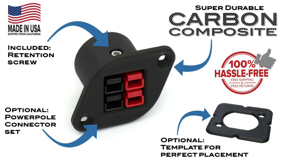 Quad 2x2 Panel Mount Adapter for Anderson Powerpole PP15/30/45, carbon ...