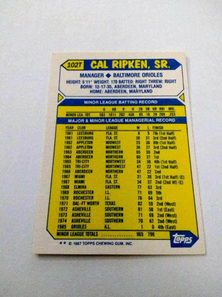1987 Topps Traded Baseball Cal Ripken Sr. #102T Factory Set Break NM-MT ...
