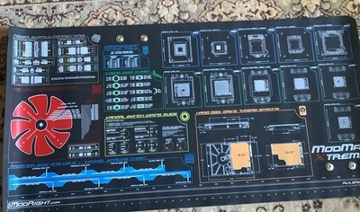 ModMat Xtreme 47”x23” Anti-Static Work and Assembly Mat New In Box Mat ...