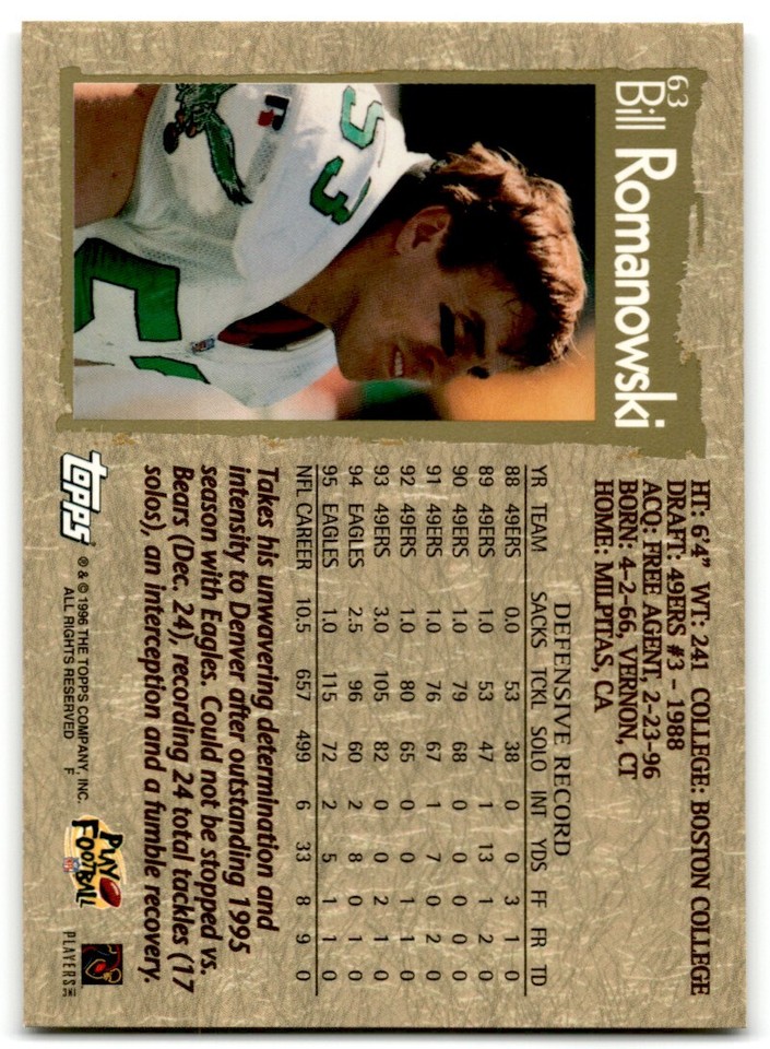 1996 Topps Bill Romanowski Denver Broncos #63 | eBay