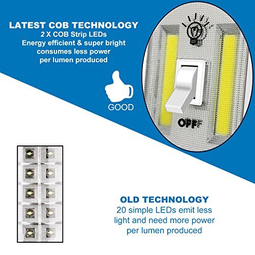 4 Pack Night Light LED 200 Lumens Emergency Lights Switch Cordledd ...