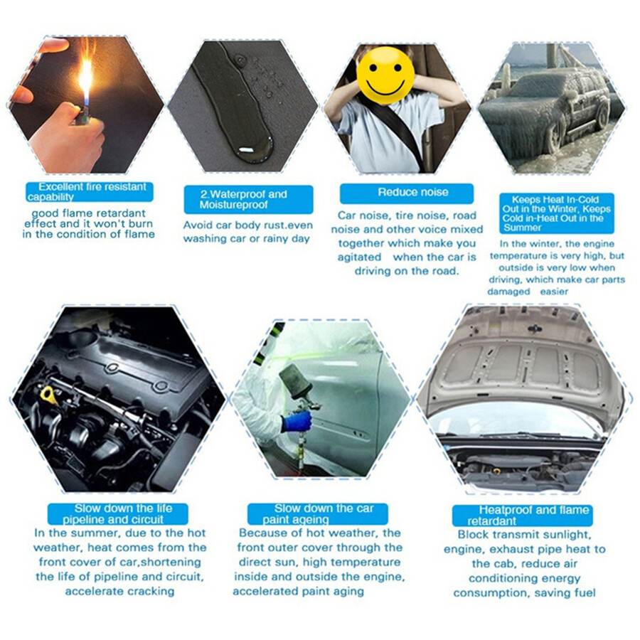 Car Engine Hood Sound Shield Mat Firewall Heat Insulation Cotton ...