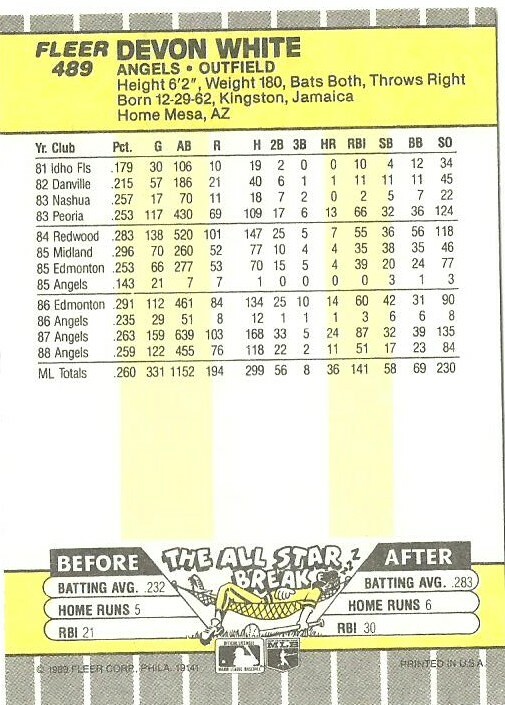 DEVON WHITE ANGELS #489 - FLEER NM-MT 1989 | eBay