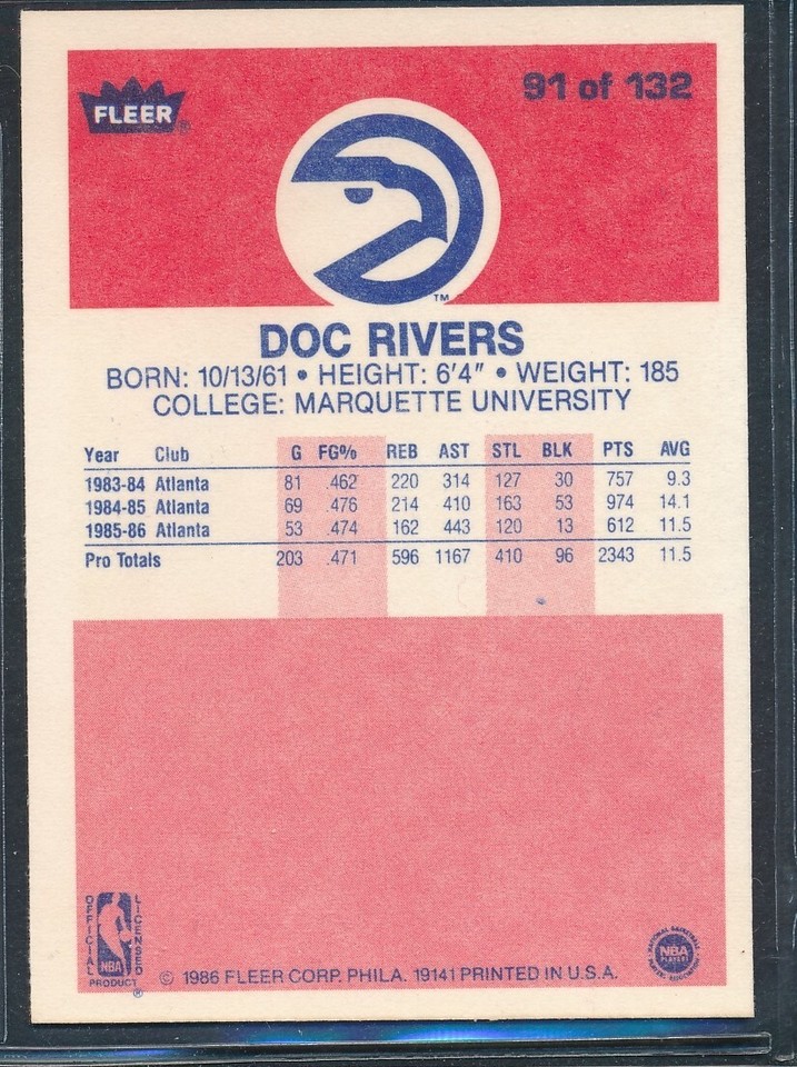 1986 Fleer Basketball #91: DOC RIVERS Rookie RC Atlanta Hawks ~ NM-MT ...