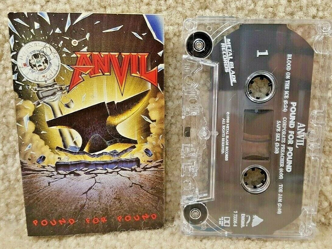 Anvil Pound For Pound