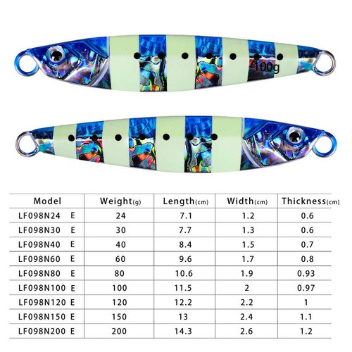 1* Slow Fall Pitch Fishing Lure Sinking Lead Metal Flat Jig Jigging ...