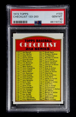 1972 TOPPS BASEBALL CHECKLIST CARD #103 PSA 10 GEM MINT GRADED 133-263 ...