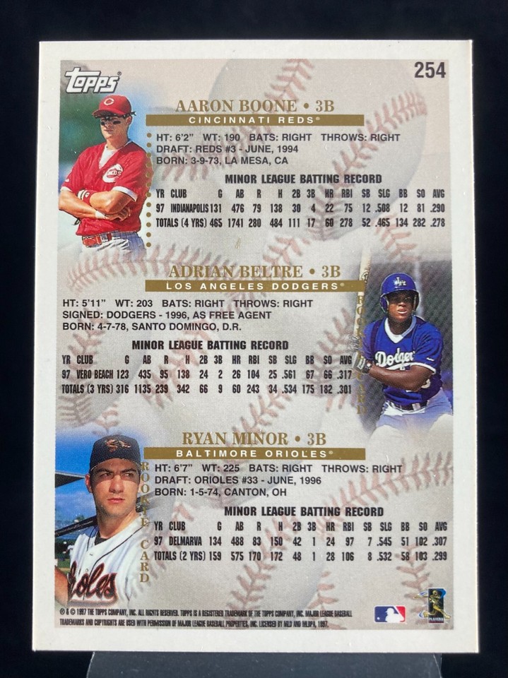 1997 Topps Prospects #254 ADRIAN BELTRE *EXMT+* Rookie Dodgers/Rangers ...