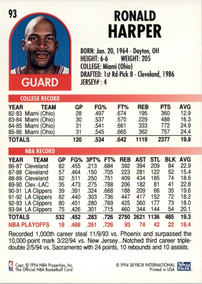 1994-95 Hoops Ron Harper #93 | eBay