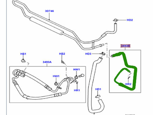 GENUINE LAND ROVER POWER STEERING HOSE RANGE ROVER SPORT 05-13 LR014404 ...