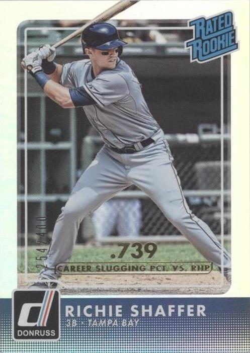 2016 Panini Donruss - Rated Rookies Richie Shaffer #45 Career Stat Line ...