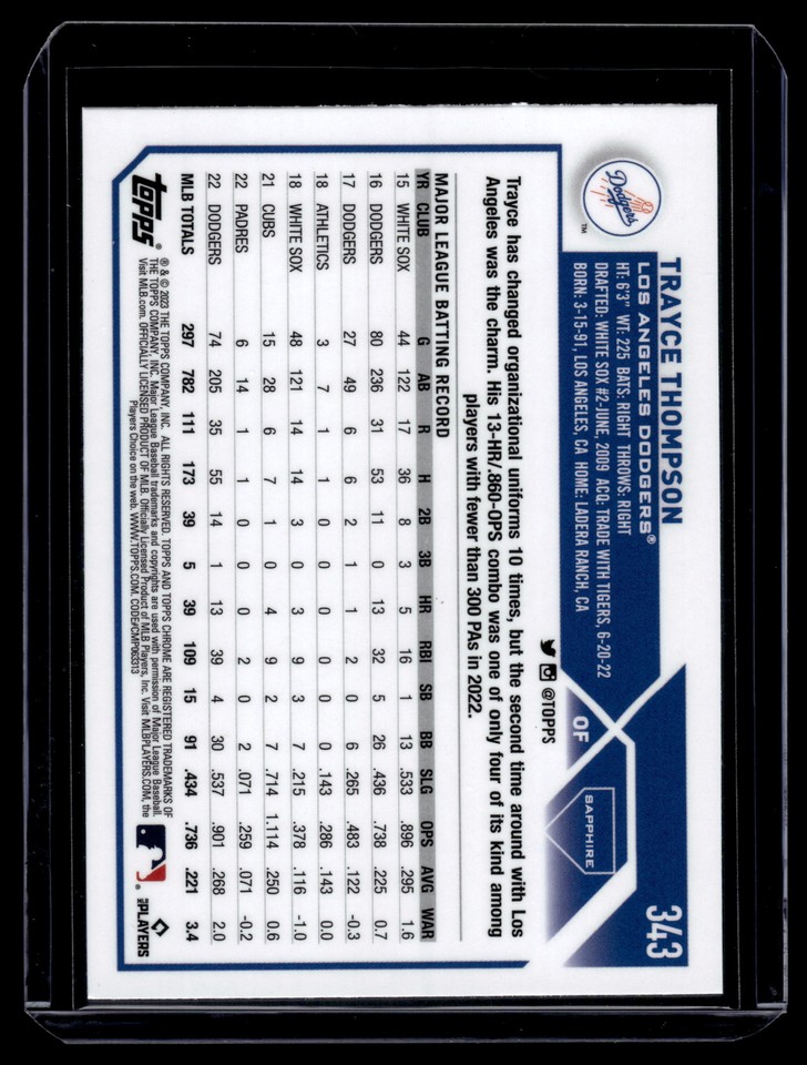 Trayce Thompson 2023 Topps Chrome Sapphire Card #343 | eBay