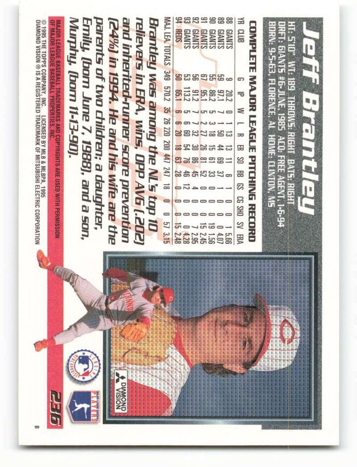1995 Topps #236 Jeff Brantley NM-MT Reds ID:179198 | eBay