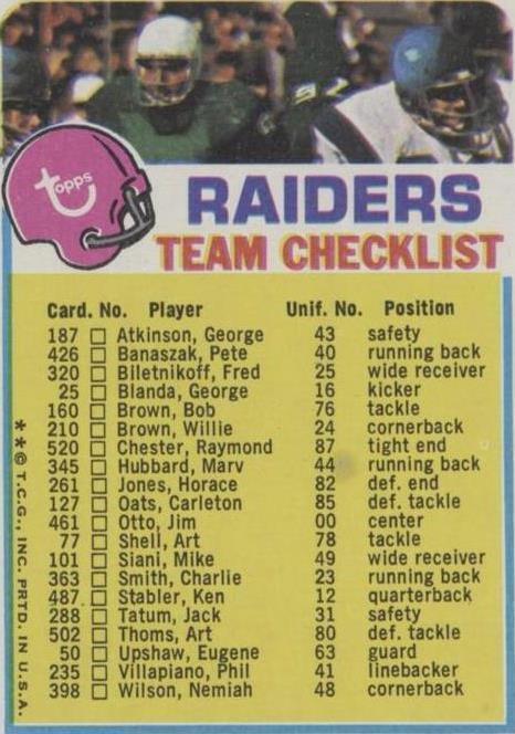 1973 Topps Team Checklists - Oakland Raiders Two Stars on Front for ...