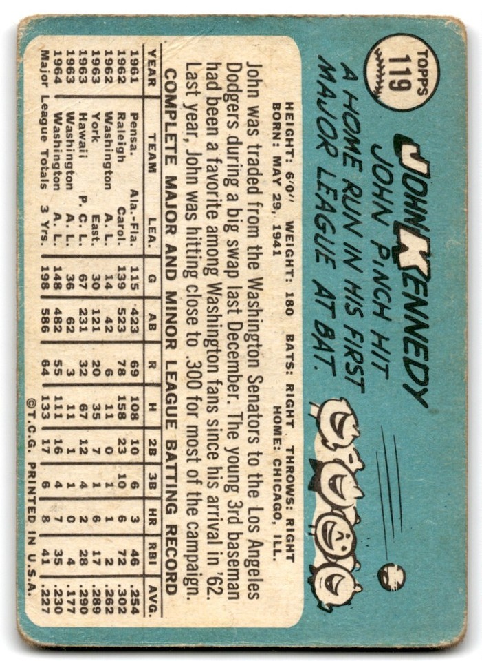 1965 Topps John Kennedy Baseball Cards #119 | eBay