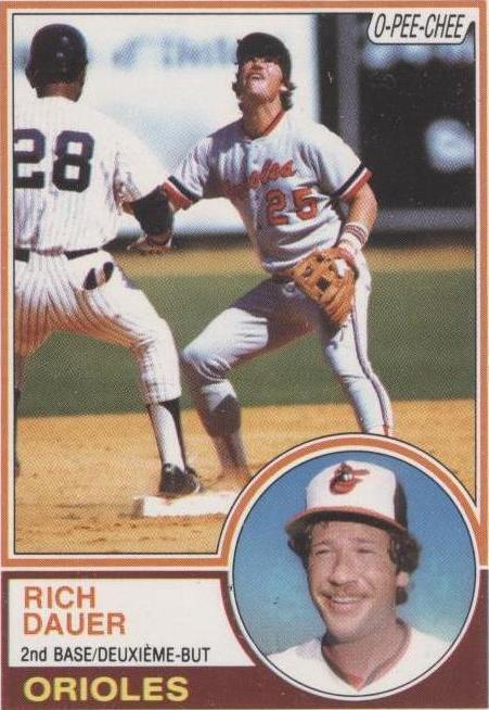 1983 O-Pee-Chee - Rich Dauer #192 for sale online | eBay