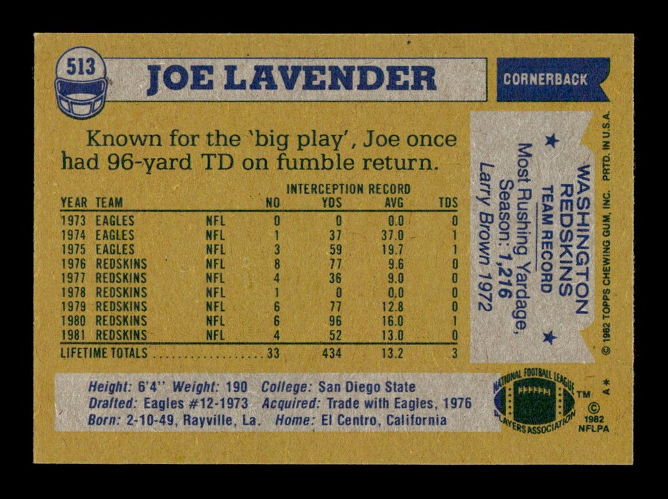 1982 Topps #513 Joe Lavender | eBay
