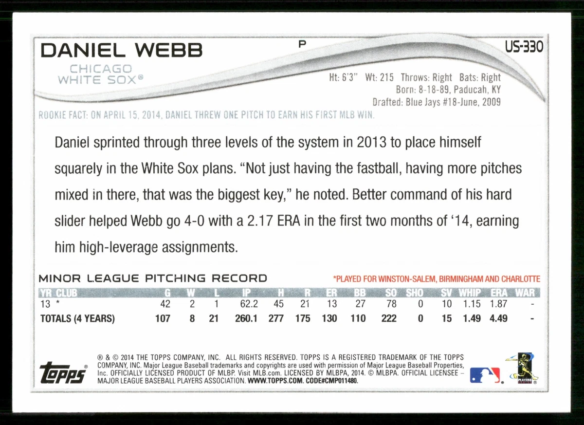 Daniel Webb White Sox