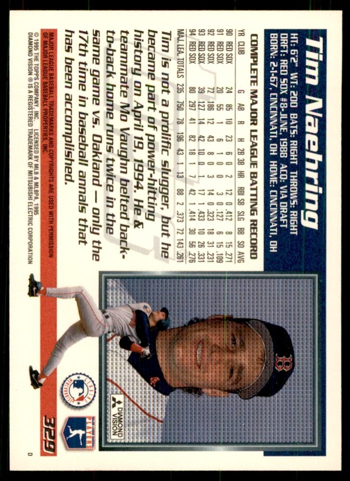 1995 Topps. Tim Naehring Baseball Cards #329 | eBay