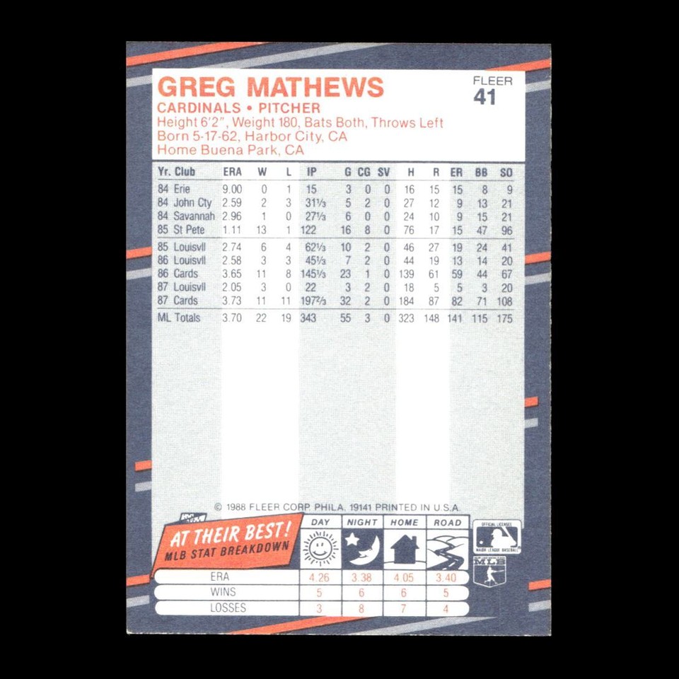 Greg Mathews 1988 Fleer St. Louis Cardinals #41 R326Q 41 | eBay