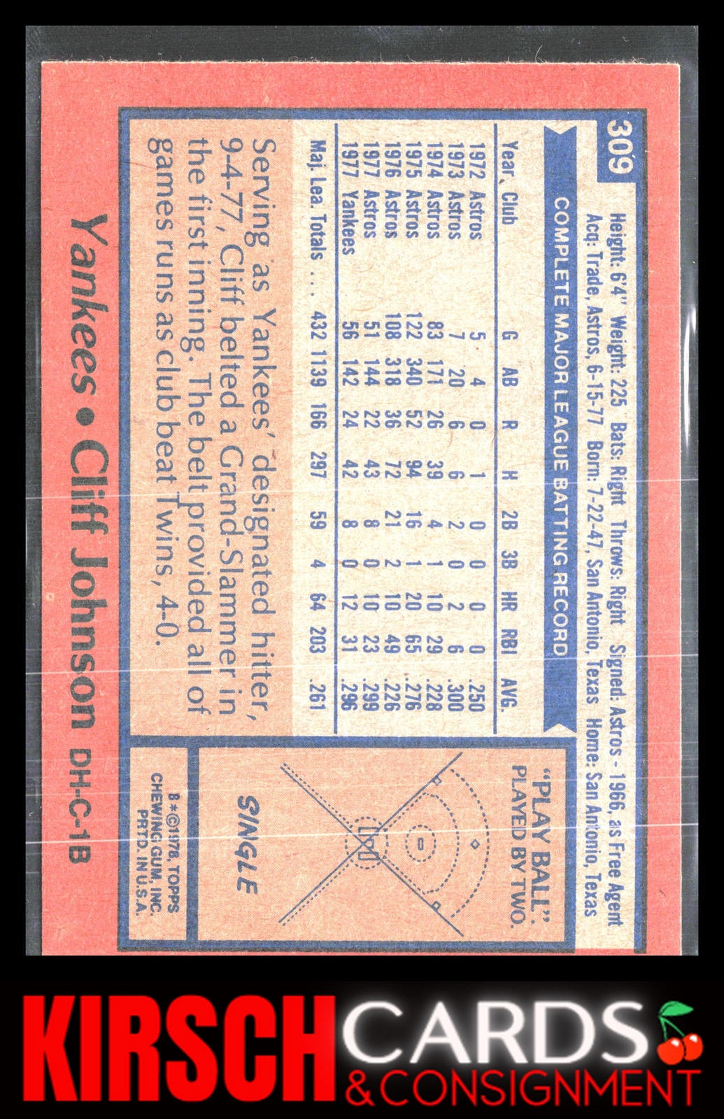1978 Topps - #309 Cliff Johnson for sale online | eBay