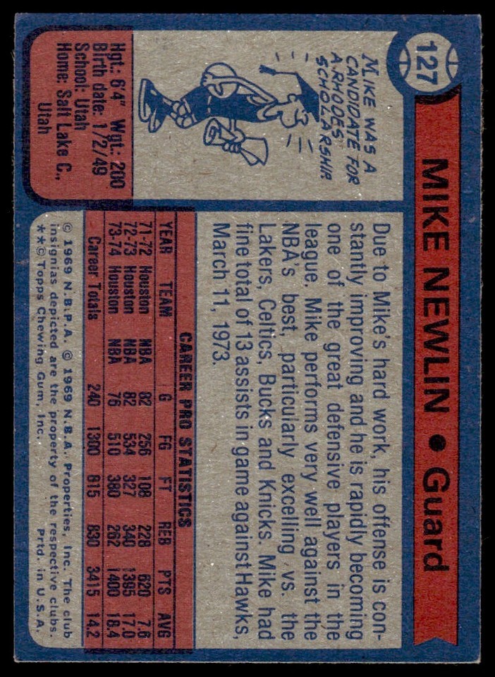 1974-75 Topps Mike Newlin Set Break Houston Rockets #127 | eBay